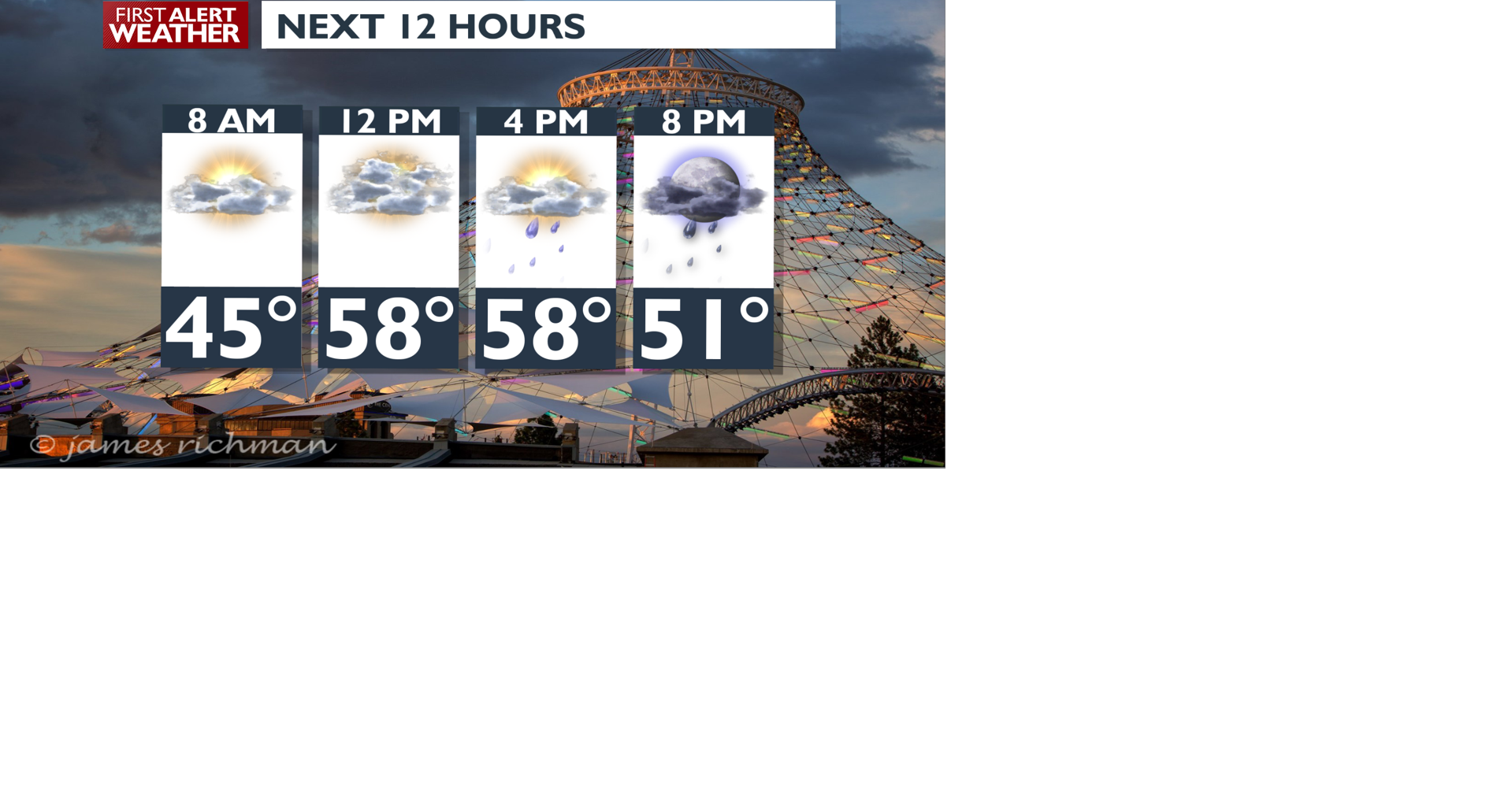 Increased clouds and showers into tonight - Mark | Weather | kxly.com