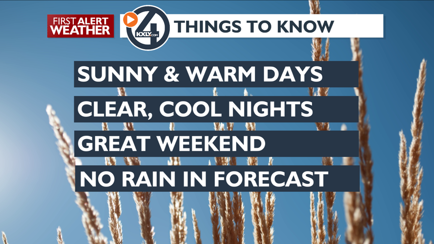 Wacky, warm weather continues into weekend – Mark | Forecast | kxly.com