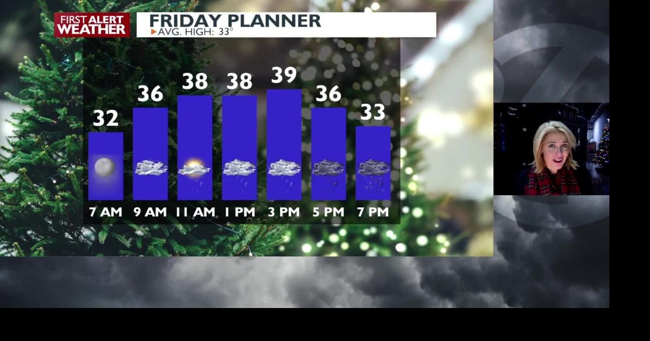 Rain turning to a rain/snow mix Friday - Kris | Video | kxly.com