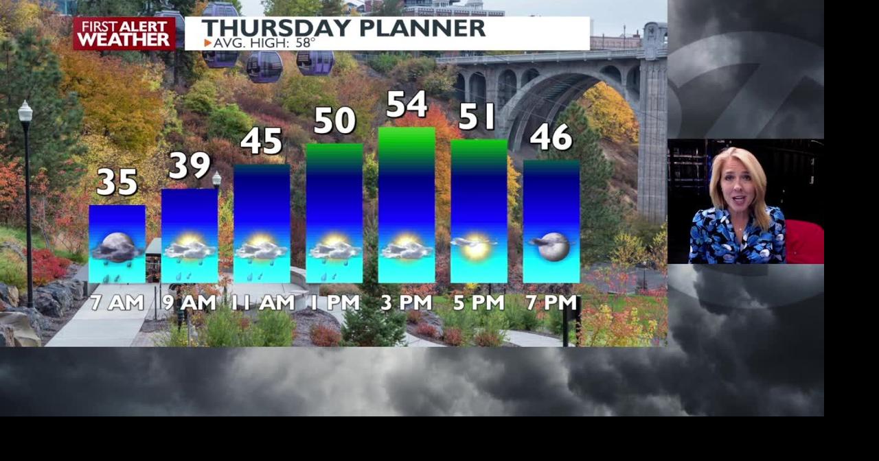 🌦️Cooler, showery weather on Thursday. Find out here when the clouds ...