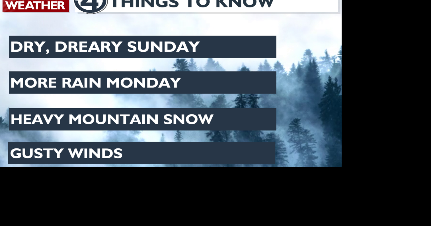 Impactful storm arrives Monday: what to expect in your area - Matt ...