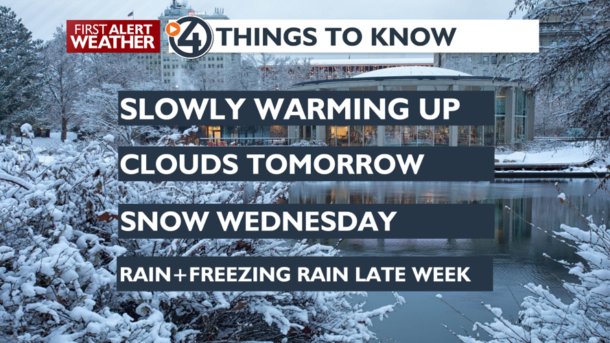 Heavy snow expected soon in the Inland Northwest - Allison | Weather ...