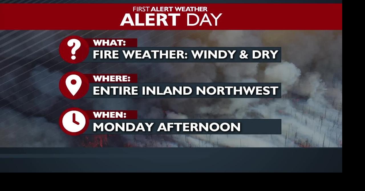 Weather Alert Day: Fire danger rises as winds pick up Monday afternoon ...