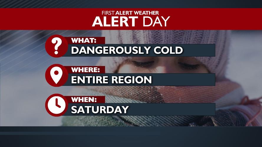 🚨WEATHER ALERT: Dangerously cold weekend wind chills! - Kris | News ...