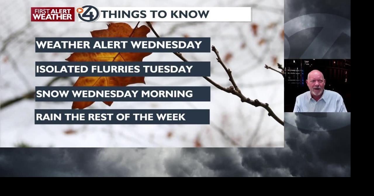 Clouds and cool today, WEATHER ALERT DAY for Wednesday, your timing is ...
