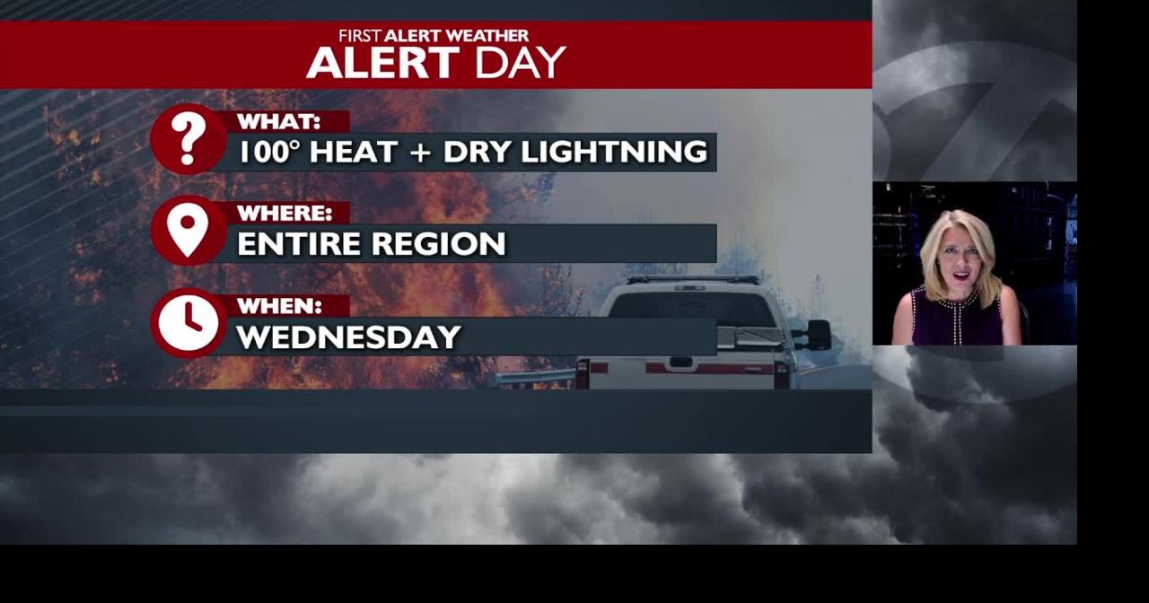 ⚠️Weather Alert Day: no relief from the heat amid growing concerns ...