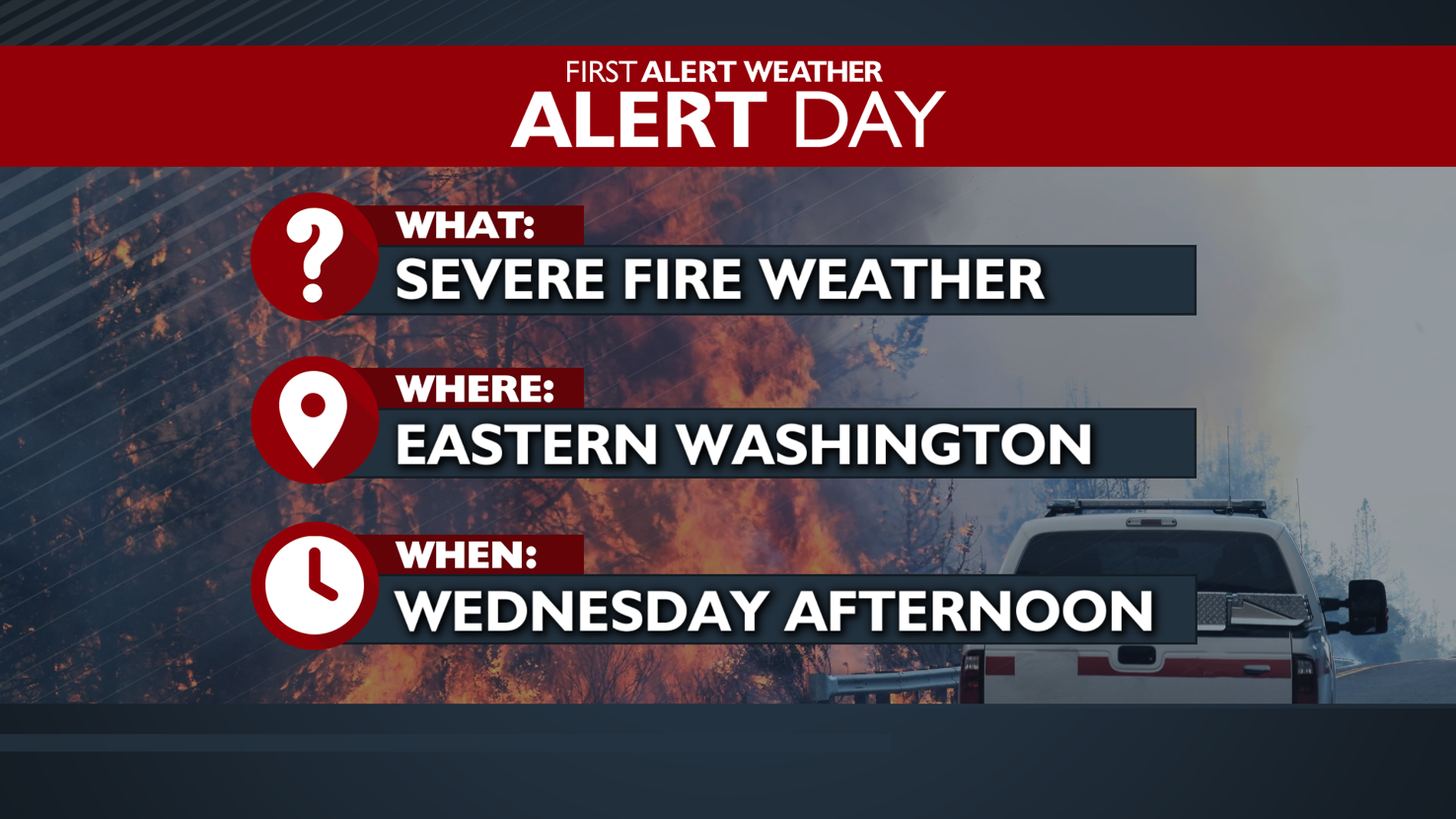 🚨Weather Alert Day: Strong gusts, severe fire weather🔥 | Local News ...