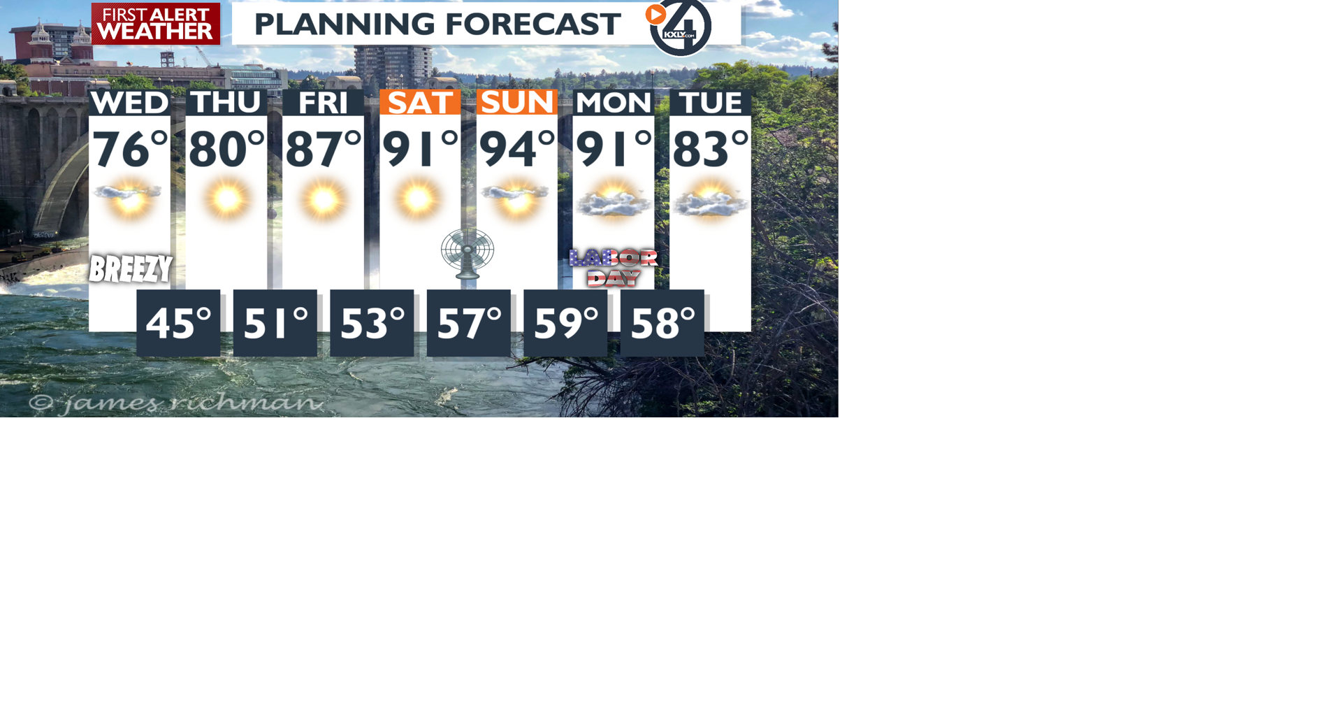 Cooler today, then warming just in time for Labor Day Weekend ...