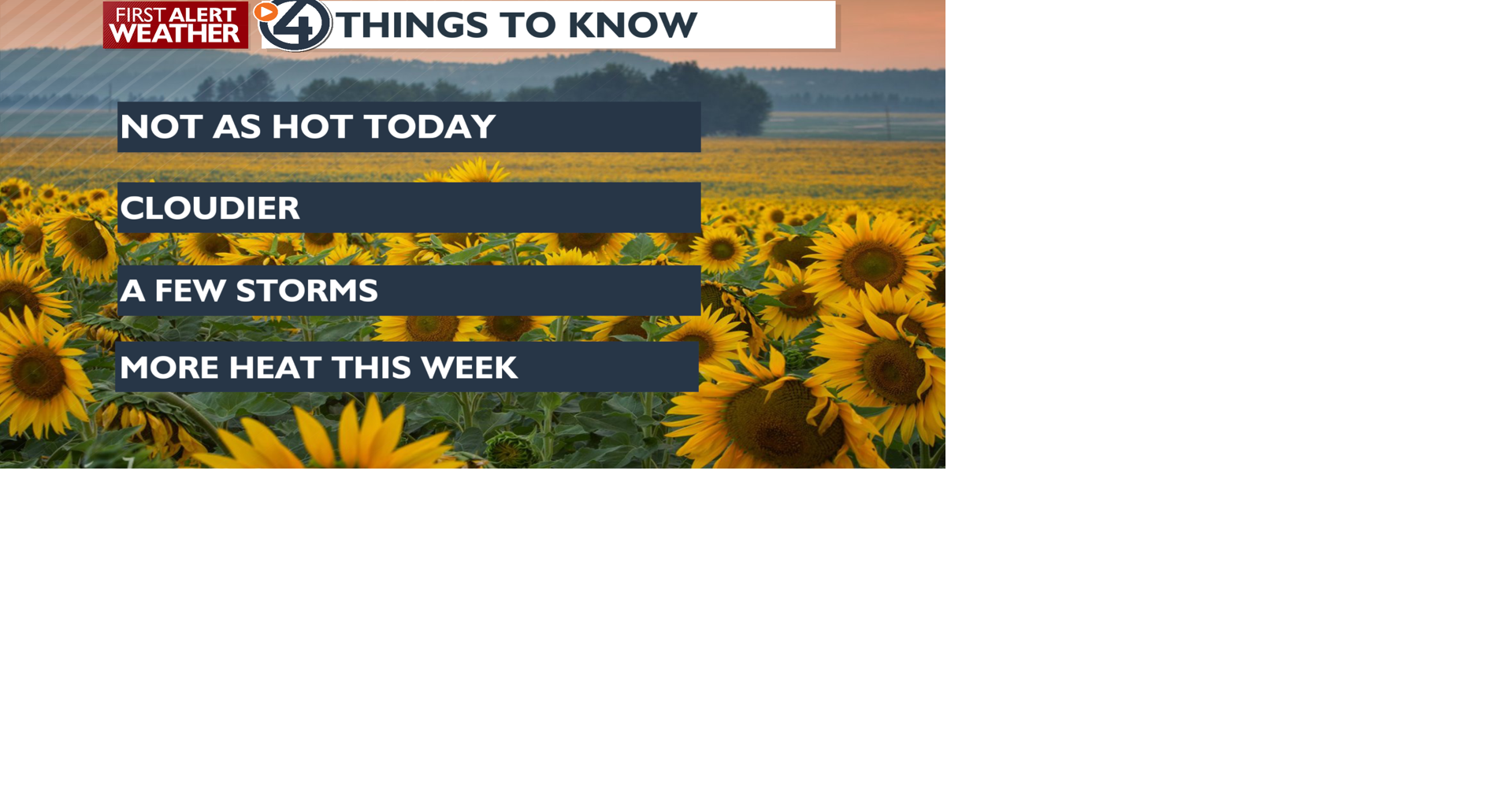 Cloudier skies and 90s for Labor Day | News | kxly.com