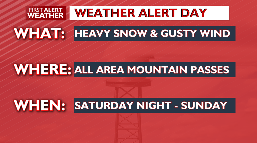 Traveling home this weekend? Winter weather will hit Sunday. | Local ...