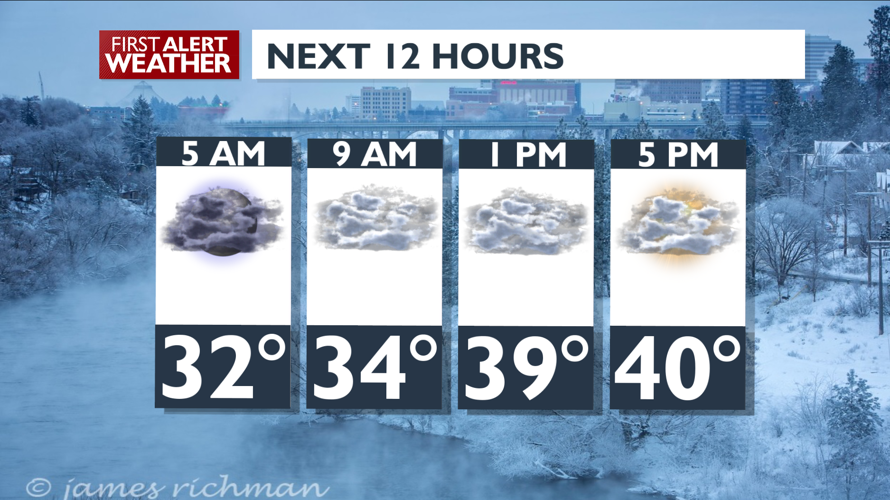 A shift in the forecast: rain to start the work week – Mark | Forecast ...