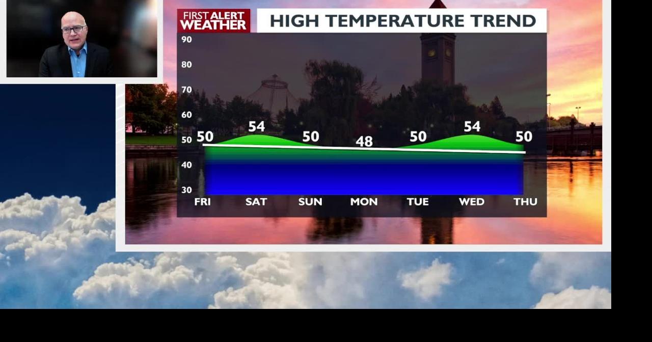 Halloween Friday kicks off with foggy weather and a chance of light ...