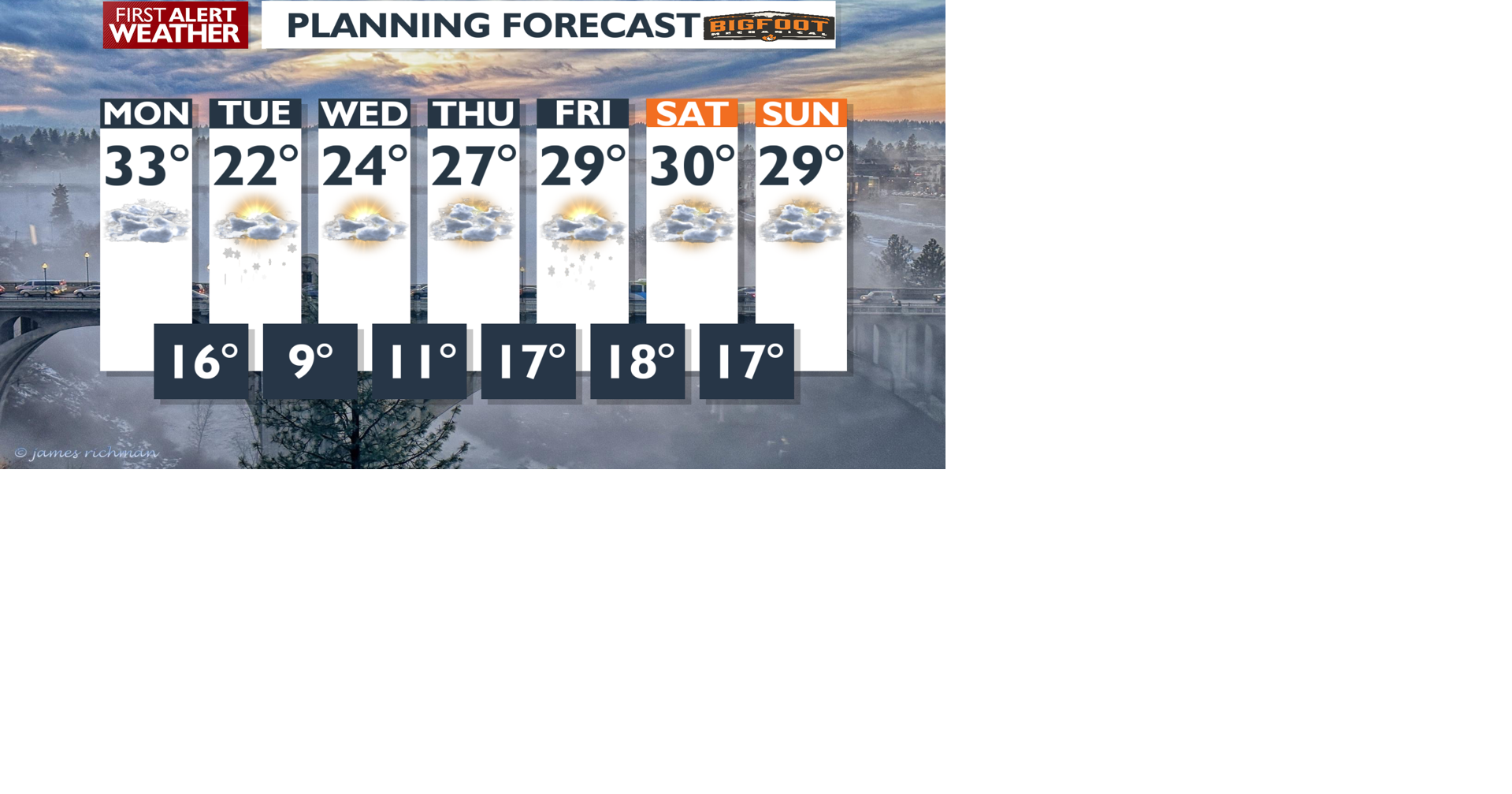 Subzero wind chill and potential for snow this week | News | kxly.com