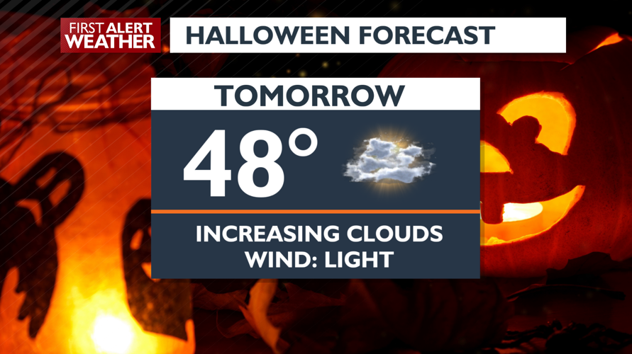 Happy Monday! Here's a look at your Halloween forecast, and a shift in ...