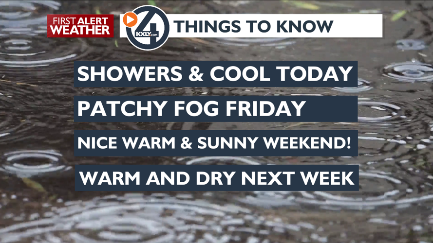 Great Napping Weather, Rainy and Cool – Mark | Forecast | kxly.com