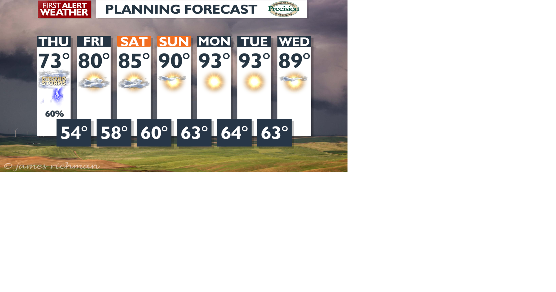Watch for Thursday thunderstorms ⛈️ until dinnertime | Local News ...