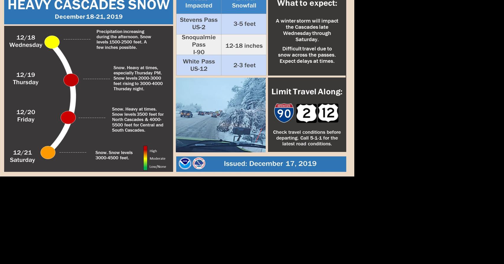 Traveling over the Cascades? Get ready, several feet of snow expected ...