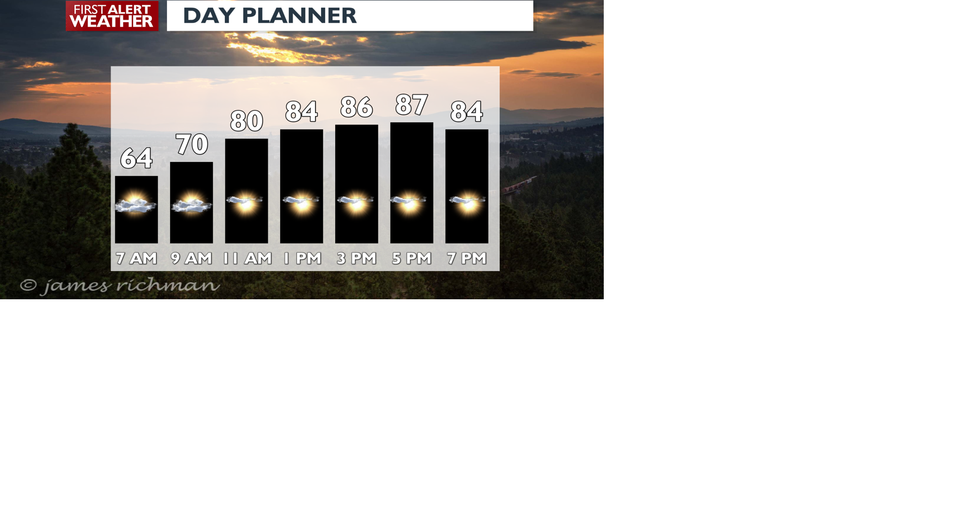 Cooler Sunday, hints of storminess in the forecast - Matt | Weather ...