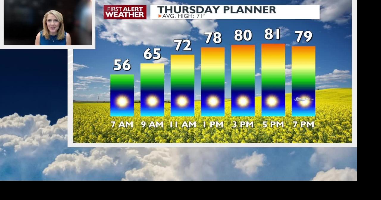Heat builds daily: Thursday's mid-80s preview weekend's 90-degree temps ...