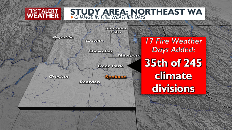 Days with fire weather doubled in Northeast Washington | News | kxly.com