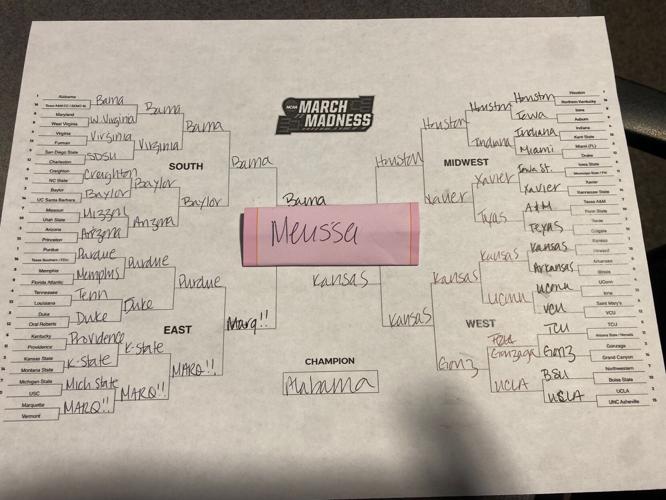 Bracket gallery | | kxly.com