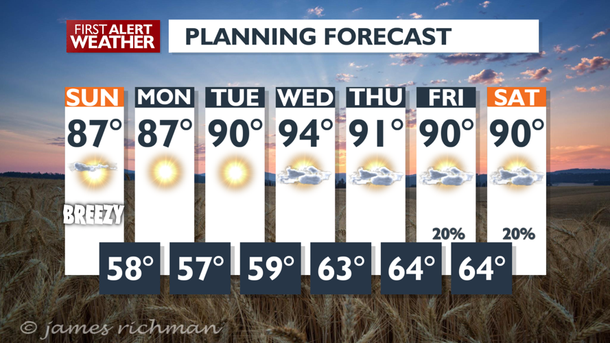 Cooler Sunday, hints of storminess in the forecast - Matt | Weather ...