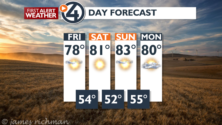 Get Ready for a Great Weekend, Weather-wise | Weather | kxly.com