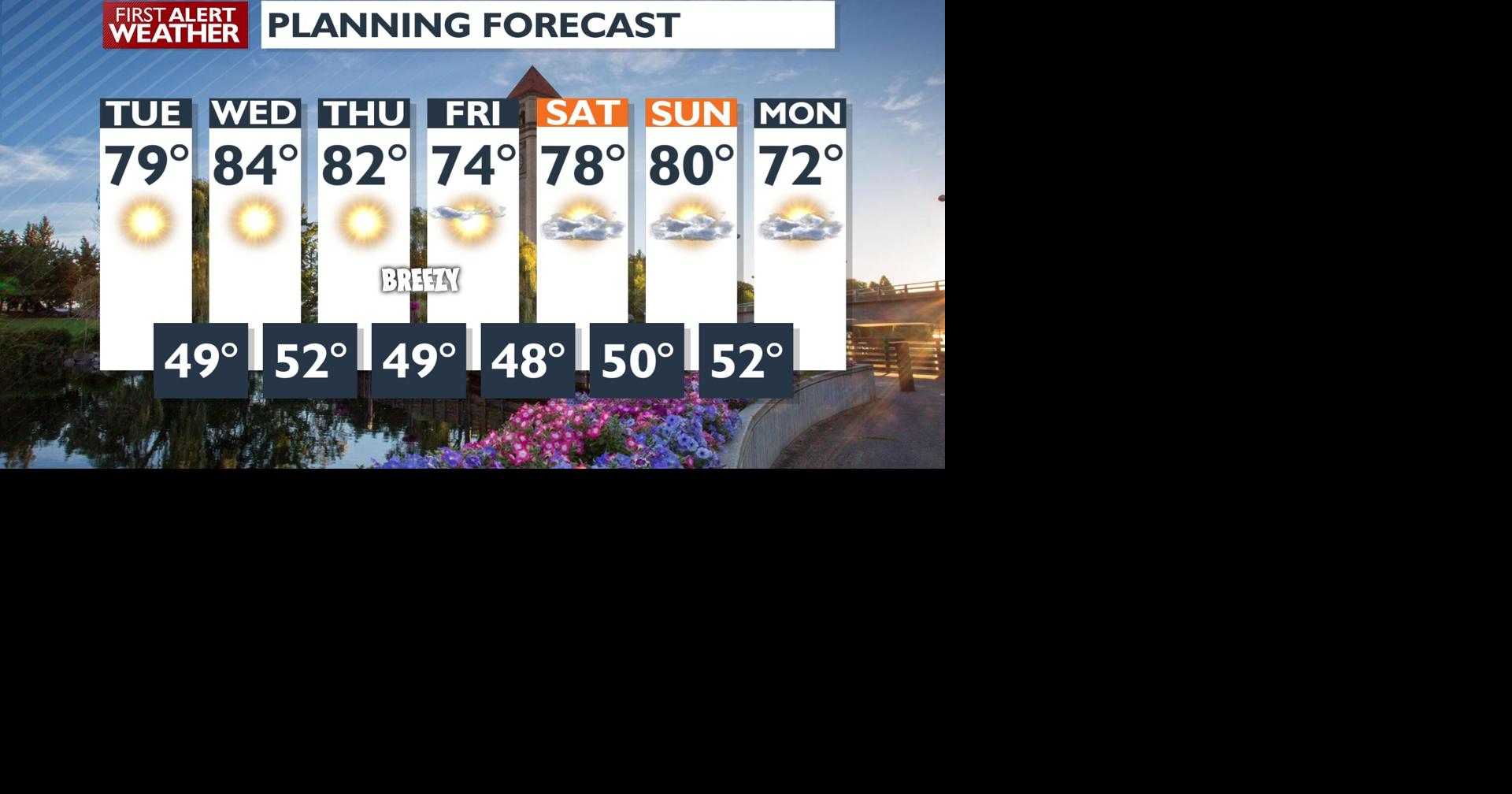 🥶A chilly Tuesday morning turns into an unseasonably warm afternoon 🌞 ...