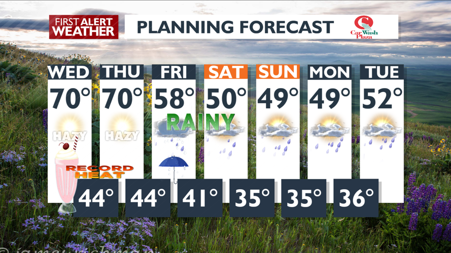 Heat and haze continue before Friday’s big cooldown – Mark | Forecast ...