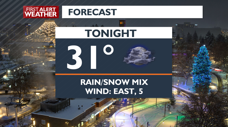 Rain is in the forecast for your upcoming weekend! -Emily | Forecast ...