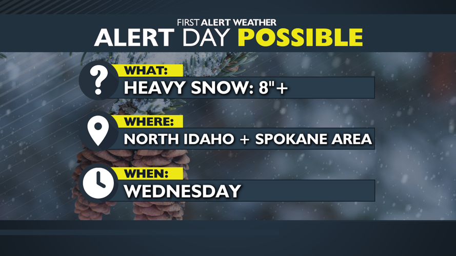 Heavy snow expected soon in the Inland Northwest - Allison | Weather ...