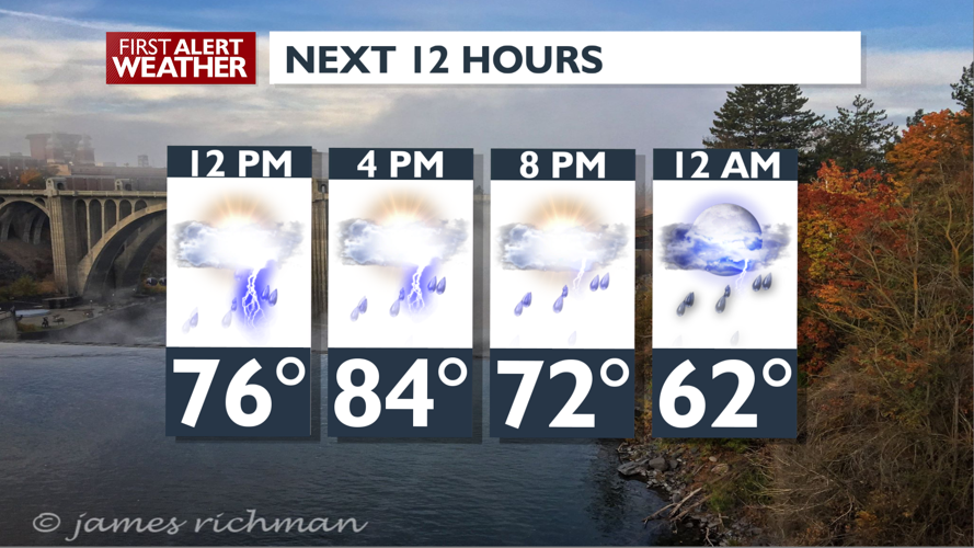 More rain and thunderstorm today and tonight - Mark | Weather | kxly.com