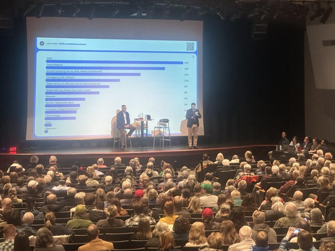 Crowd reacts at Rep. Baumgartner's town hall, raises concerns on ...