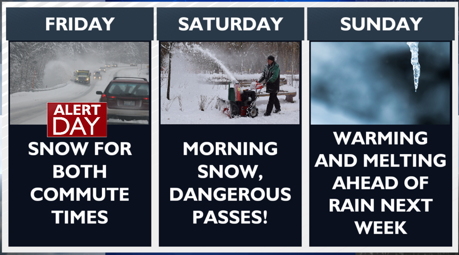 Thursday's flurries a preview of a snowy Friday forecast - Matt ...