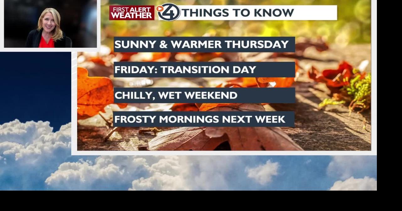 🌞Sunshiny Thursday with temperatures about 15 degrees above average ...