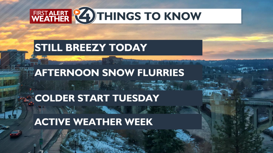 Scattered flurries today, sunny and colder Tuesday - Mark | Weather ...