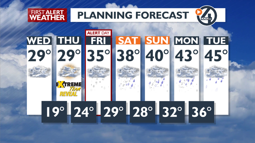 Clouds and cold with snow Thursday Night - Mark | Weather | kxly.com