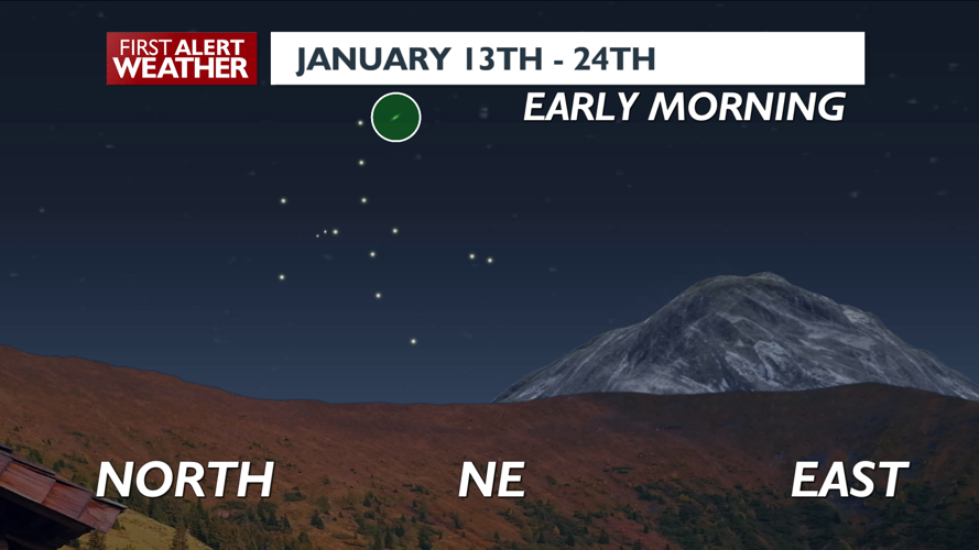 Look for a faint green comet in our night skies | Lifestyle | kxly.com