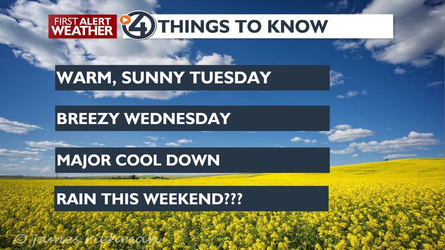 🌞Enjoy Tuesday's upper 70s - lower 80s before week-ending weather shift ...