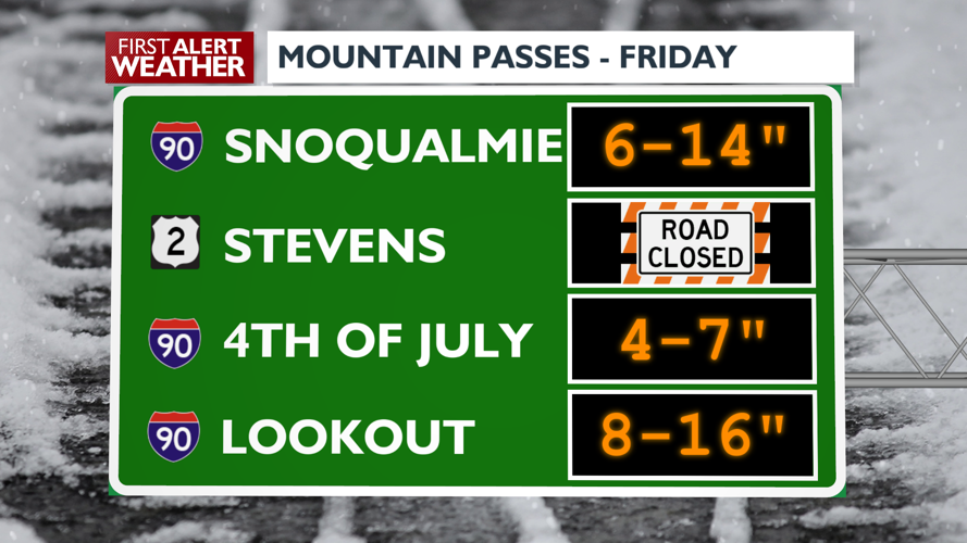 🌧️ ️Rain and possible PM snow for the Spokane region with more snow in ...