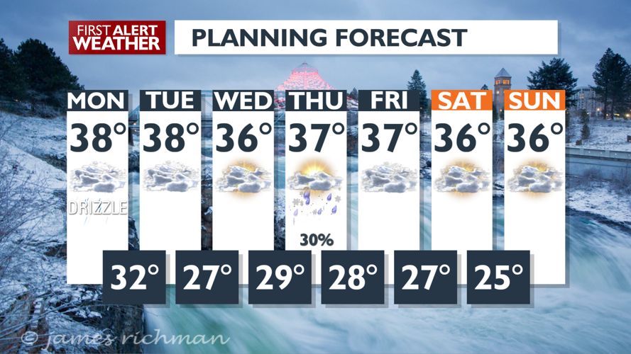Drizzle and slush for the Monday morning rush - Matt | Weather | kxly.com