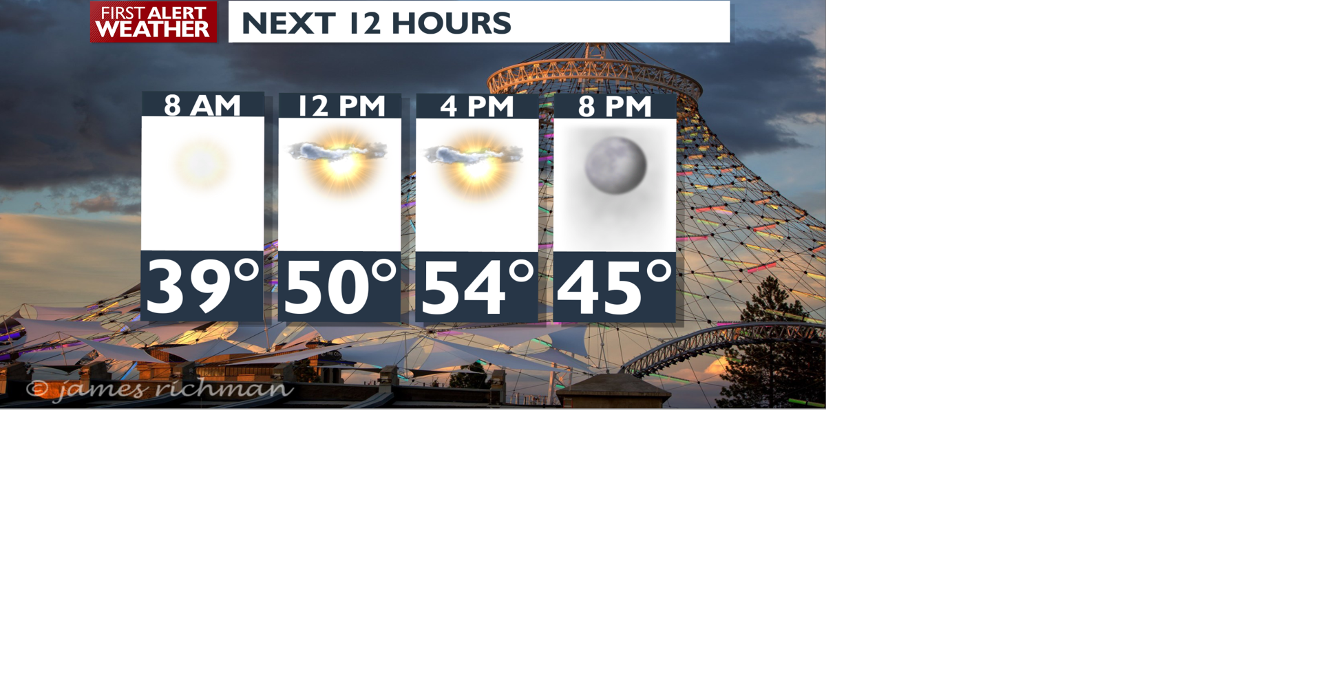 Fog to sunshine and record warmth - Mark | Weather | kxly.com