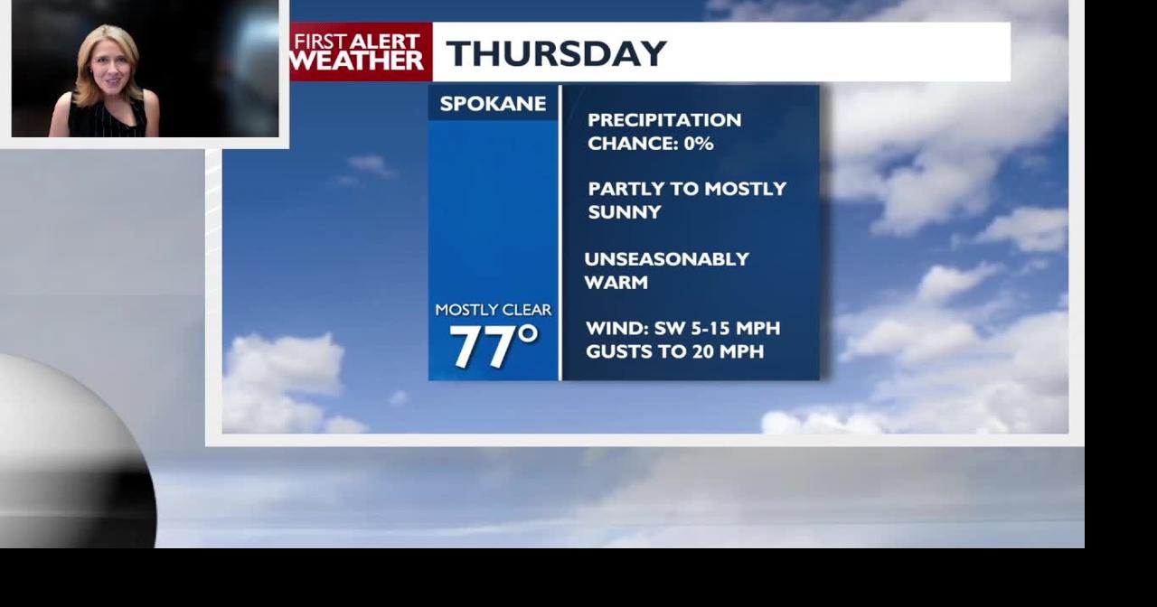 Warm, sunny, occasionally breezy weather | Video | kxly.com