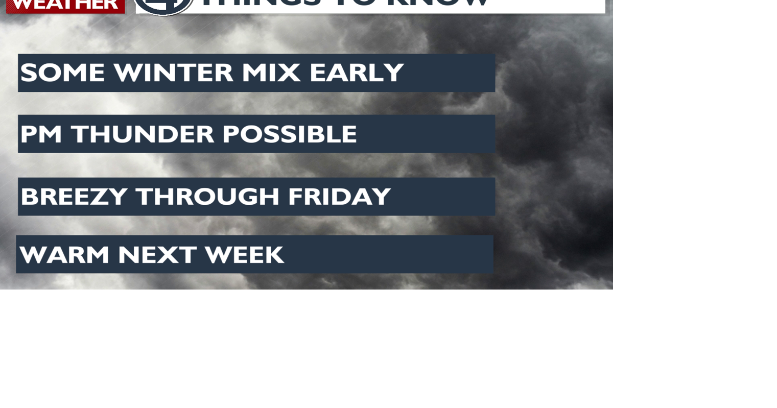 ☔A showery forecast on the first day of spring🌷 -Matt | Weather | kxly.com