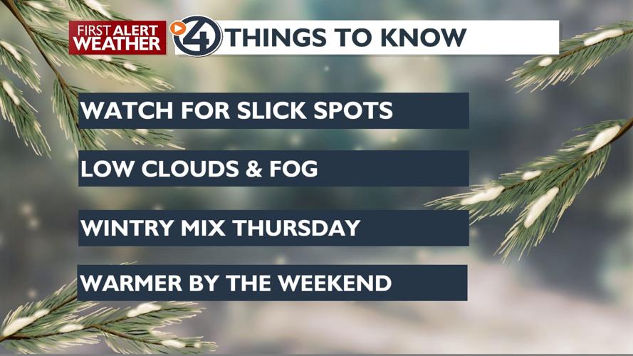 🧊No new snow, but freezing fog could mean a slick Wednesday morning ...