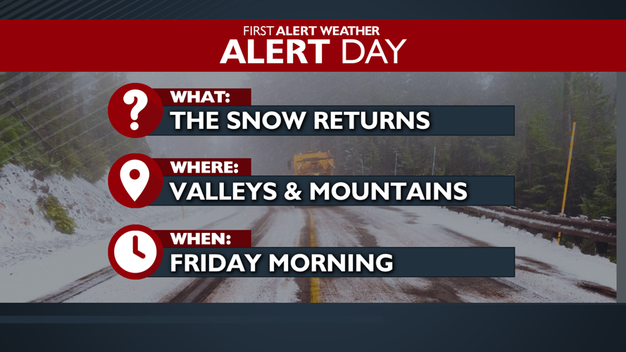 Clouds today and Snow Friday, Weather Alert Day for the Friday morning ...