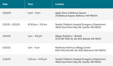 King County infant becomes first Washington state case of measles in ...