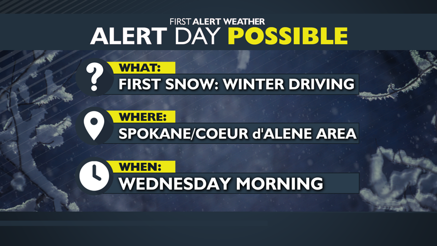 Mother Nature has a wintery one, two punch - Mark | Weather | kxly.com