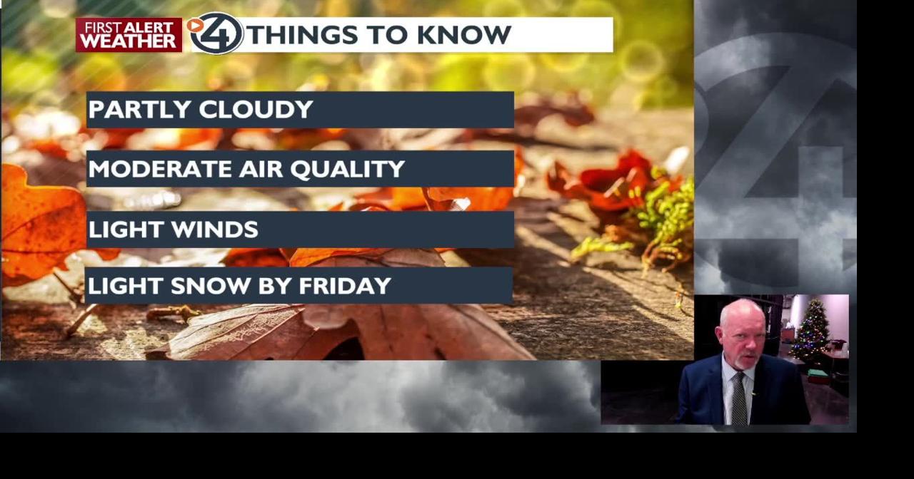 Spokane and Coeur d'Alene forecast - Mark | Video | kxly.com