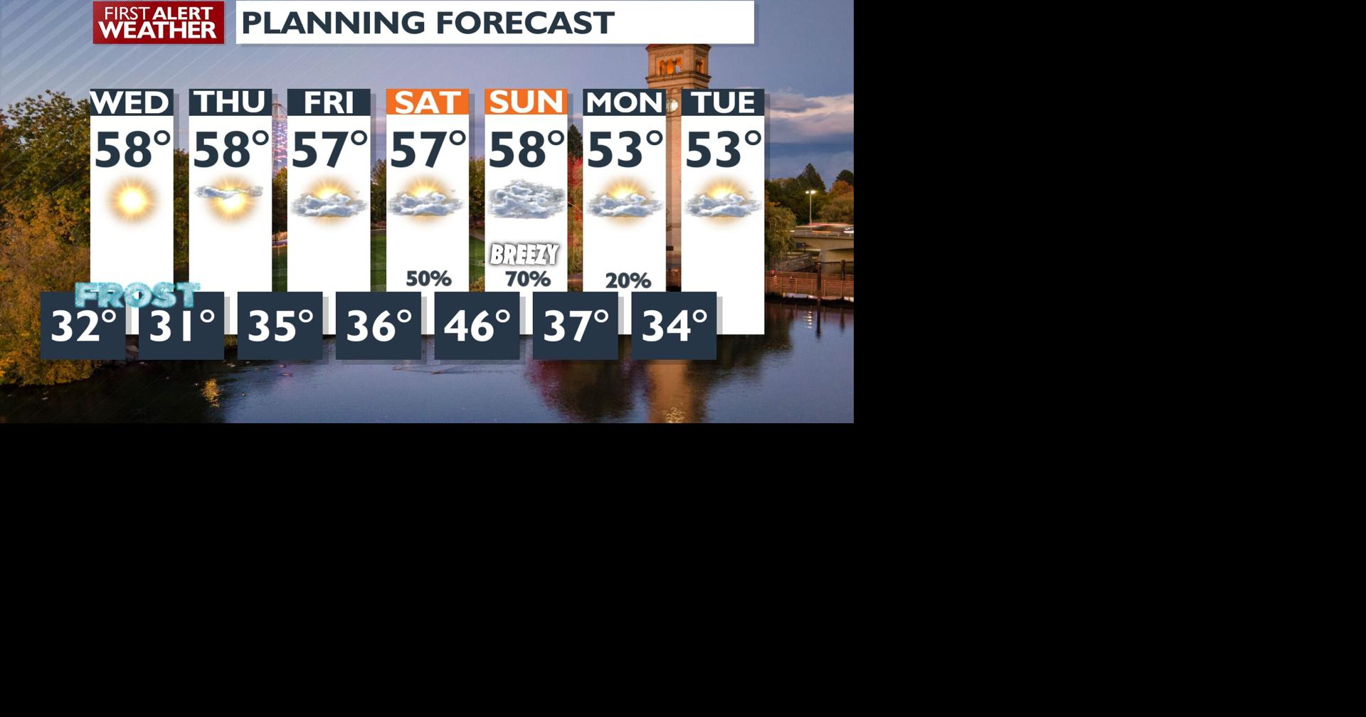🥶Frosty Wednesday morning, 🌞sunny and seasonable for a beautiful ...